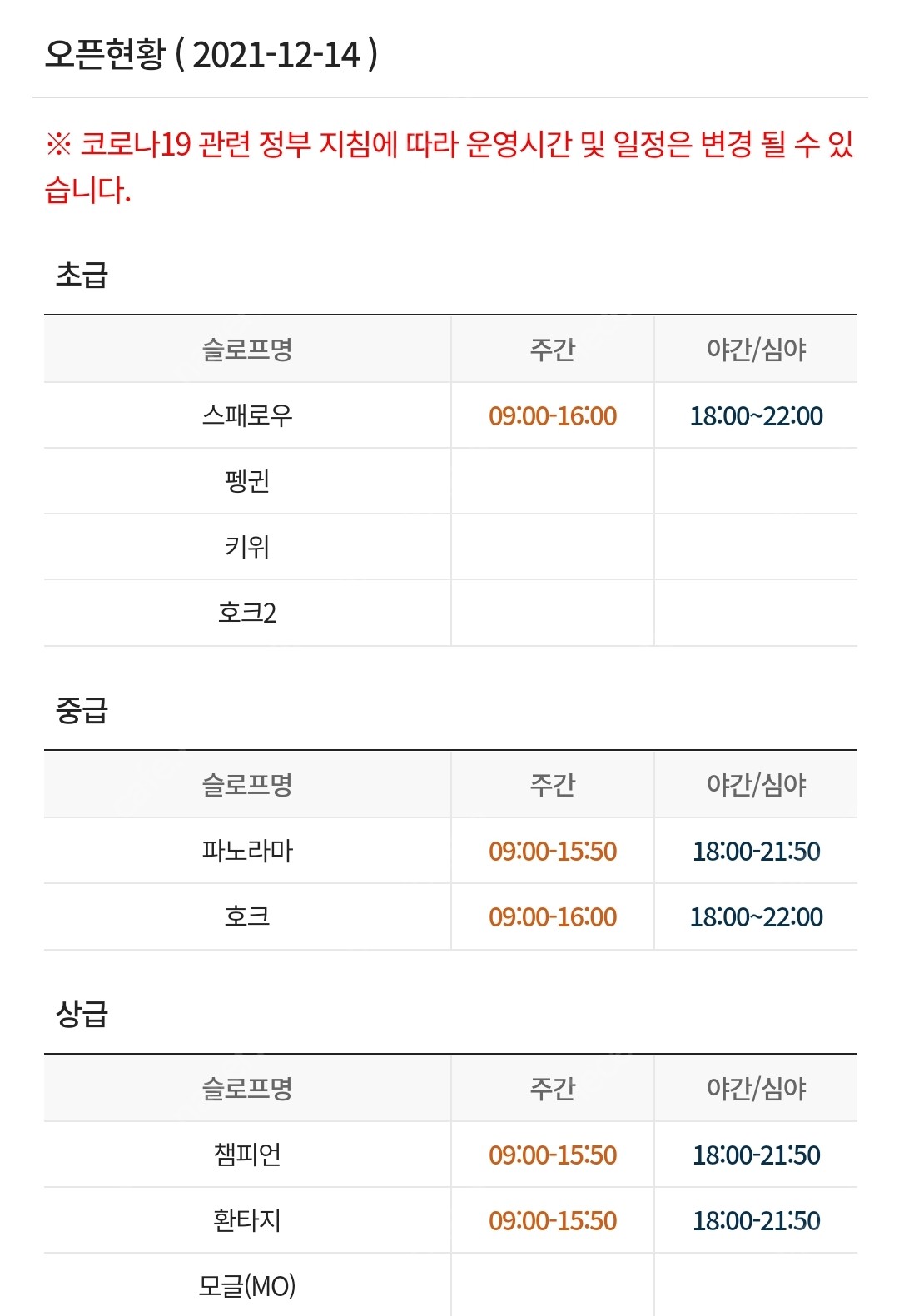 1216 휘닉스파크 리프트권 구매합니다 기타 티켓쿠폰이용권 중고나라